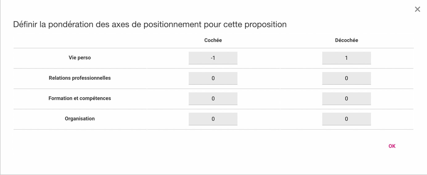 Comment créer un test de positionnement avec Tactileo ? - Support Tactileo
